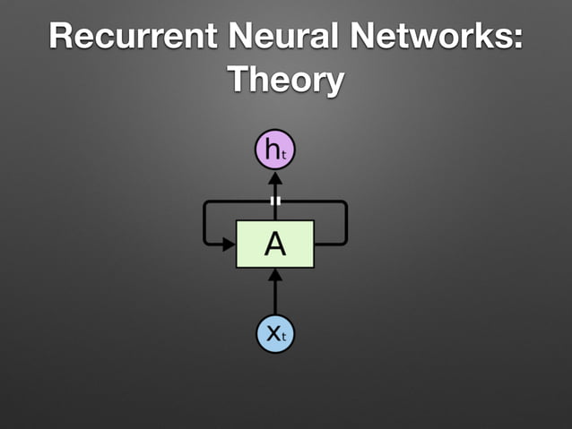 Teaching Recurrent Neural Networks using Tensorflow (May 2016) | PPT