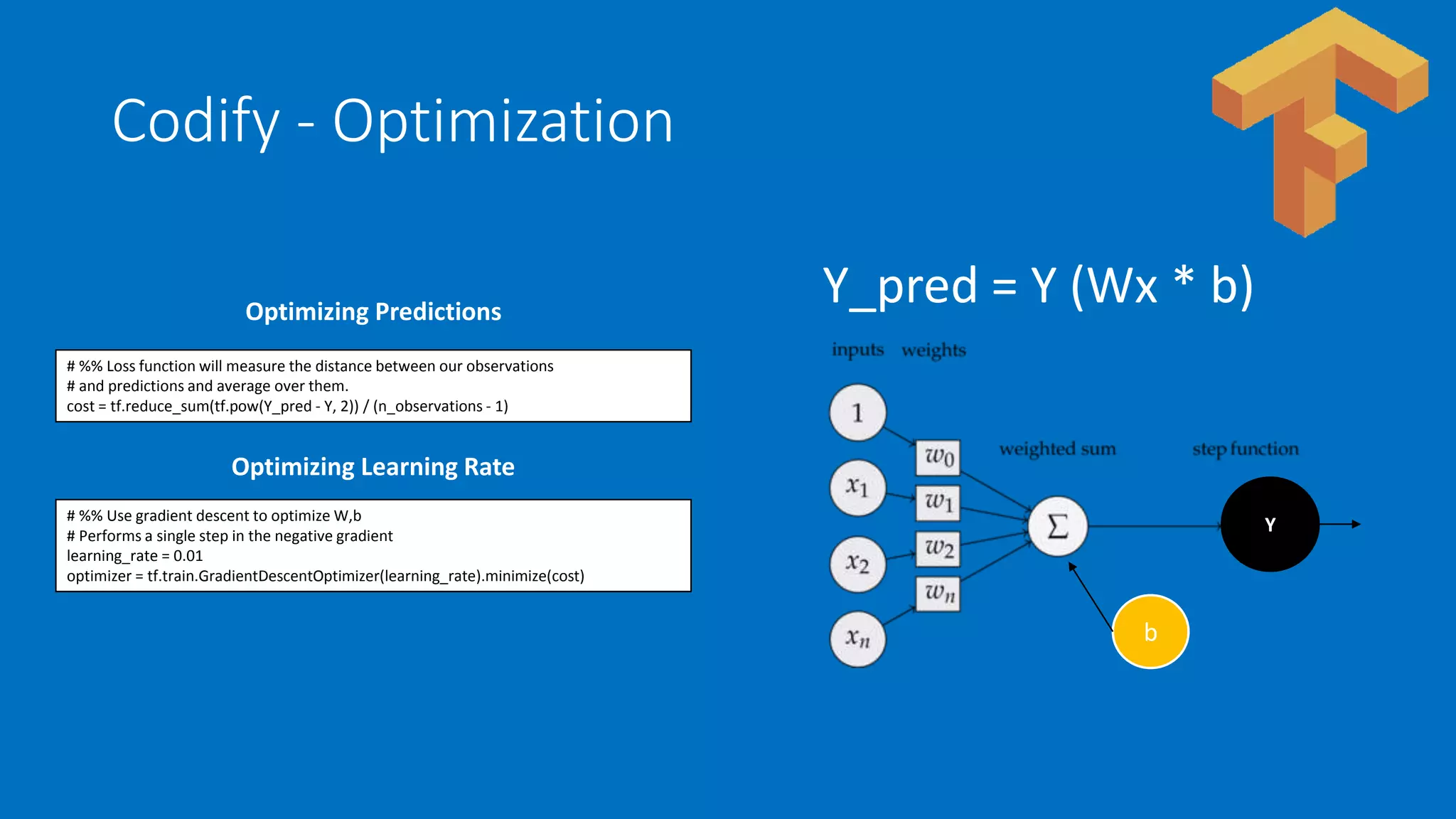 Introduction to Tensorflow | PPTX | Technology Industry | Industries