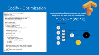 Introduction to Tensorflow | PPTX | Technology Industry | Industries