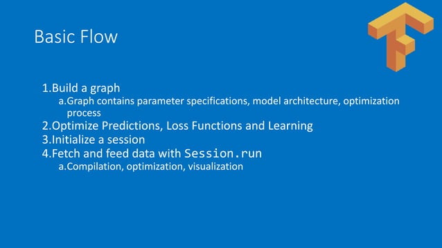 Introduction to Tensorflow | PPTX | Technology Industry | Industries