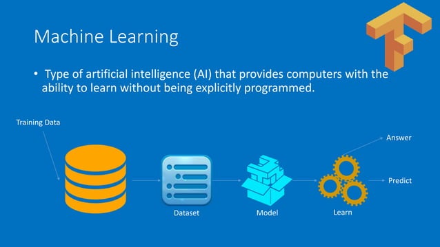 Introduction to Tensorflow | PPTX | Technology Industry | Industries