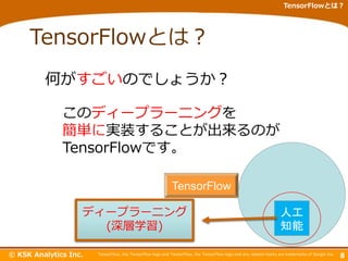 TensorFlowとは？ ディープラーニング （深層学習） とは？ | PPT