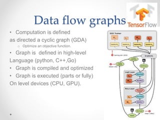 Tensorflow | PPT