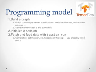 Tensorflow | PPT