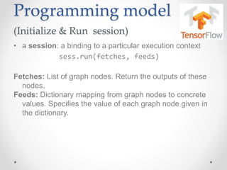 Tensorflow | PPT