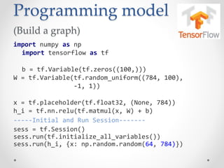Tensorflow | PPT