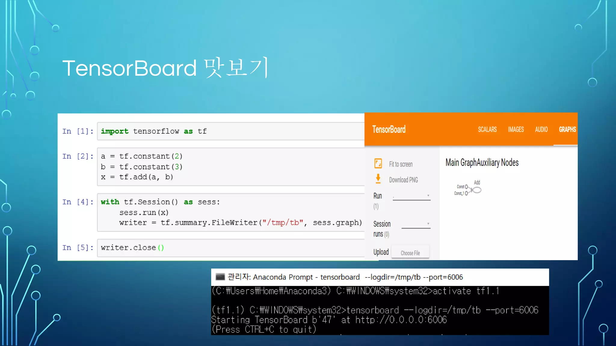 Tensorflow for Deep Learning(SK Planet) | PPT