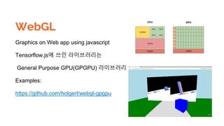 Tensorflow.js Guide | PPTX