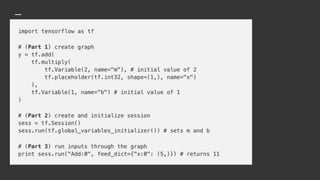 Tensorflow.js Guide | PPTX