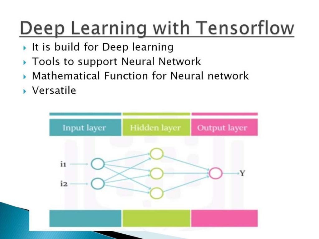Tensorflow