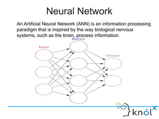 Tensorflow | ODP | Artificial Intelligence | Technology & Computing