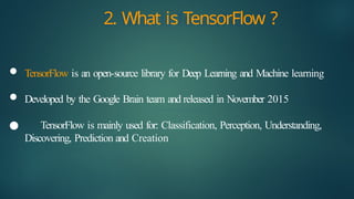 TENSORFLOW liberayin python language.pptx