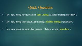 TENSORFLOW liberayin python language.pptx | Free Download