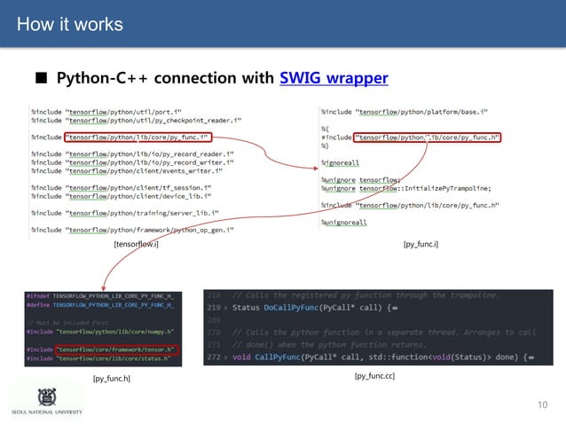 Tensorflow internal | PPT
