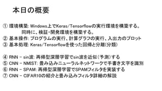 TensorflowとKerasによる深層学習のプログラム実装実践講座 | PDF