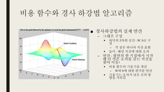 Howto_Tensorflow+Linear Regression | PPTX