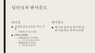 Howto_Tensorflow+Linear Regression | PPTX