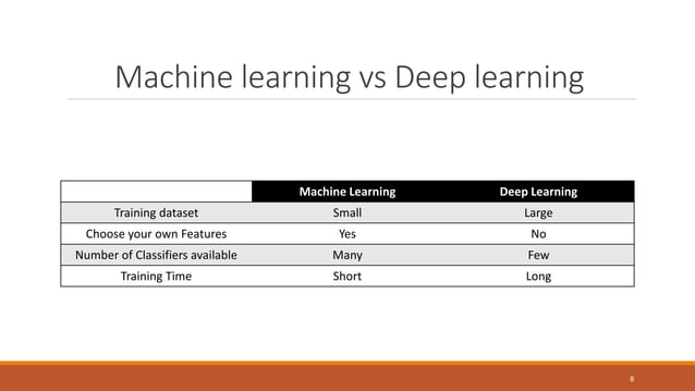 Tensorflow In Machine Learning Ppt 