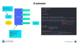 Getting started with TensorFlow | PPT