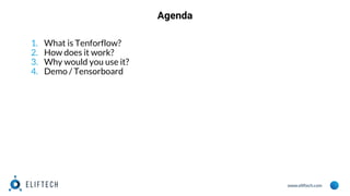 Getting started with TensorFlow | PPT