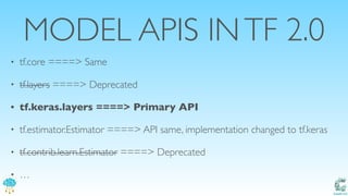 Tensorflow 2.0 and Keras ODSC Jan 2019 | PDF