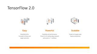 Walking through Tensorflow 2.0 | PPT