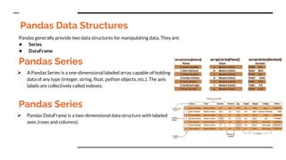 Tensorflow a brief introduction (1).pptx