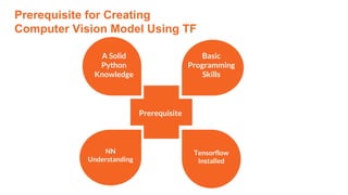 Tensorflow a brief introduction 2nd Sess.pptx