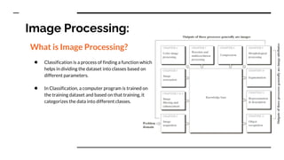 Tensorflow a brief introduction 2nd Sess.pptx