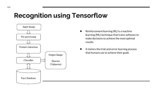 Tensorflow a brief introduction 2nd Sess.pptx