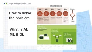 TensorfLow_Basic.pptx