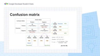TensorfLow_Basic.pptx
