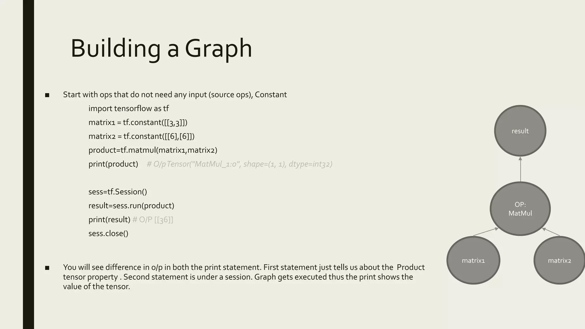 Tensorflow Basics Ppsx