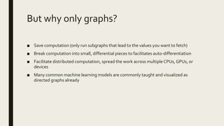 Tensorflow basics | PPSX