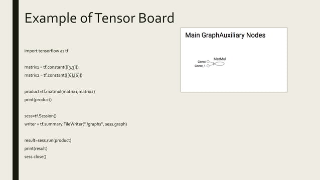 Tensorflow basics | PPSX
