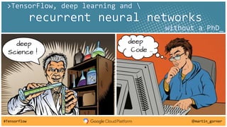 Tensorflow, deep learning and recurrent neural networks without a ph d ...