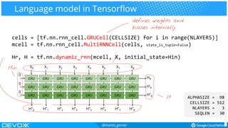 Tensorflow, deep learning and recurrent neural networks without a ph d ...