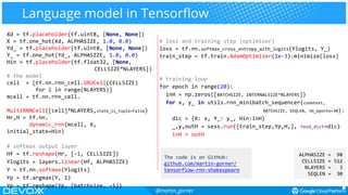 Tensorflow, deep learning and recurrent neural networks without a ph d ...