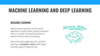 Introduction to Tensor Flow for Optical Character Recognition (OCR) | PDF