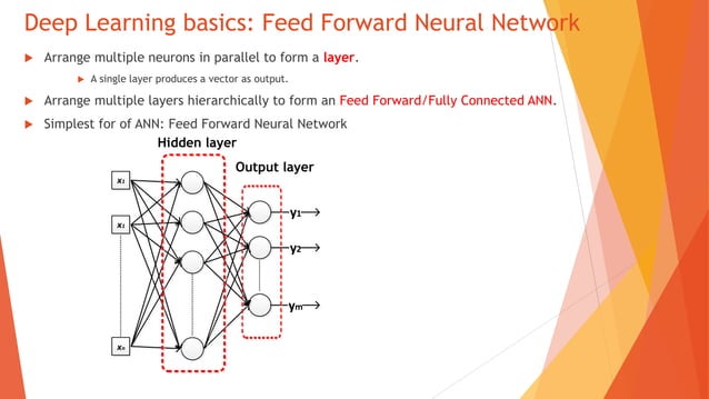 Deep Learning & Tensor flow: An Intro | PPT