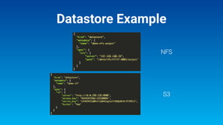 饿了么 TensorFlow 深度学习平台：elearn | PPT
