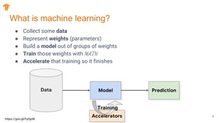Tensorflow GDSC.pptx