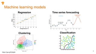 Tensorflow GDSC.pptx