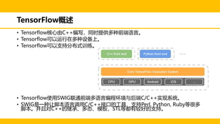 an gentle introduction to tensorflow graph | PDF