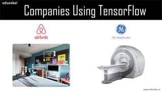 TensorFlow In 10 Minutes | Deep Learning & TensorFlow | Edureka | PDF ...