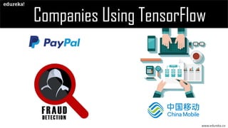 TensorFlow In 10 Minutes | Deep Learning & TensorFlow | Edureka | PDF ...