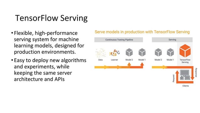 TensorFlow and Keras: An Overview | PDF