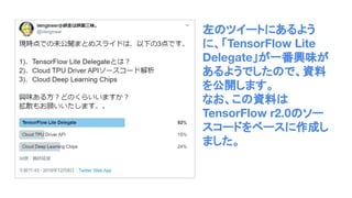 TensorFlow Lite Delegateとは？ | PDF | Technology & Computing
