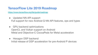 TensorFlow Lite Delegateとは？ | PDF | Technology & Computing