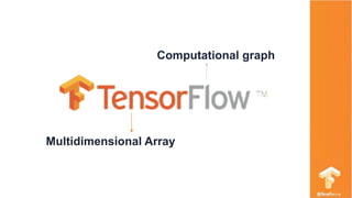 TensorFlow London 11: Gema Parreno 'Use Cases of TensorFlow' | PPT